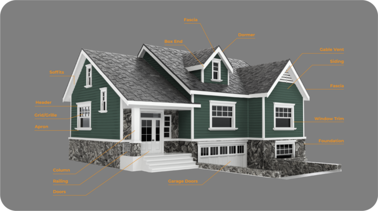 Exterior House Painting in Fairfield County & Westport, CT | Greenhaus ...